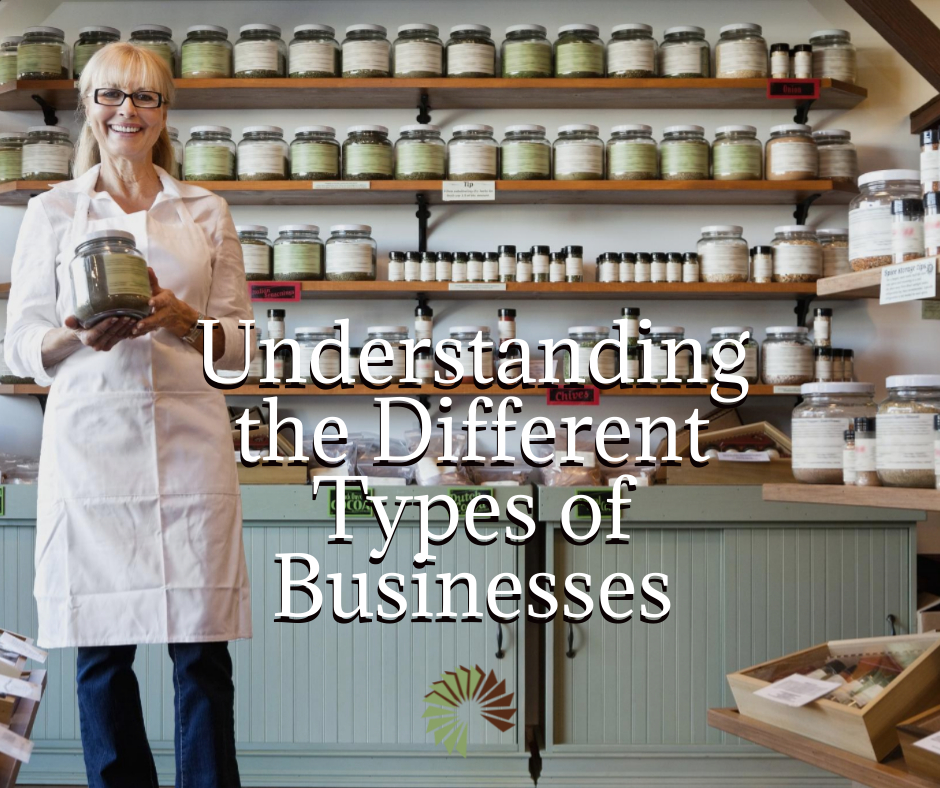Understanding the Types of Businesses - Cowdery Tax